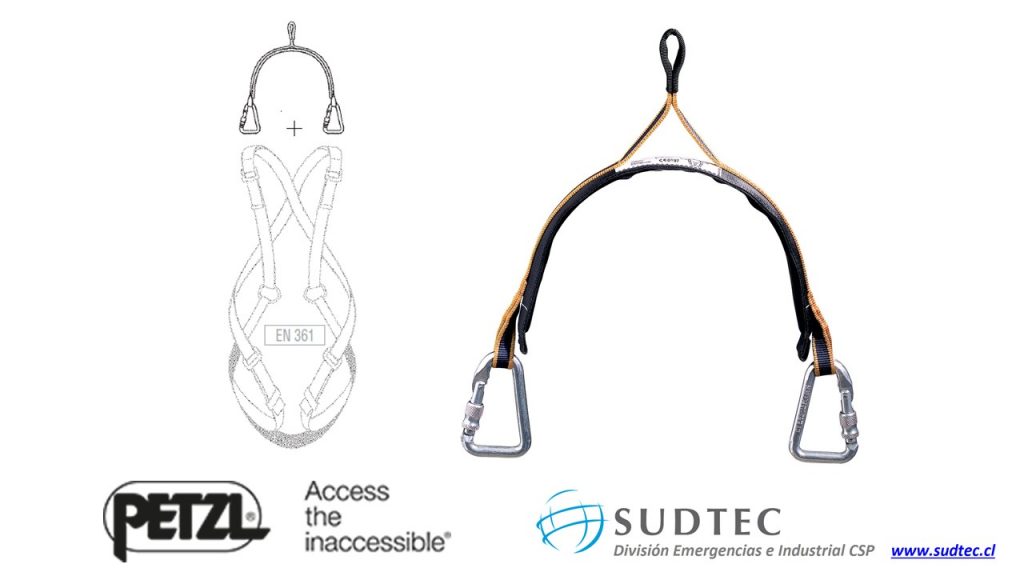 Petzl LIFT - Sudtec South Pacific S.A